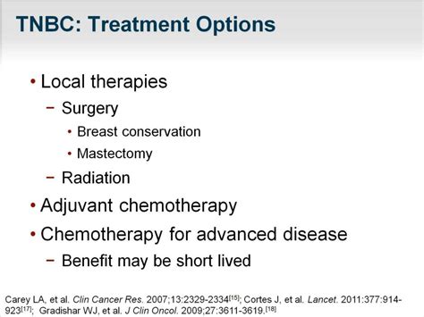 Ppt Triple Negative Breast Cancer Practical Treatment Strategies