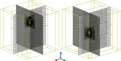 Diagram Of Grids In Different Computational Time Cai Et Al 2017
