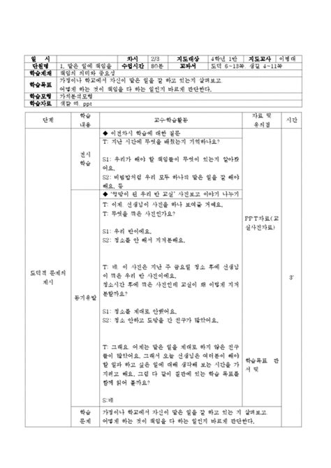 초등 도덕과교육 세안 인문교육