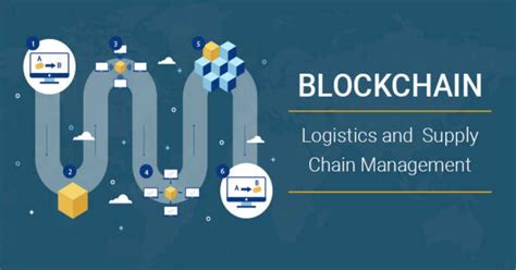 Supply Chain Management And Logistic In E Commerce Using Blockchain Nasscom The Official