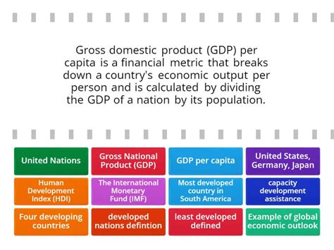 Developed Vs Developing Nations Find The Match