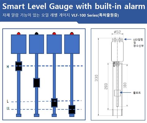 자체 알람 기능이 있는 오일 레벨 게이지 Vlf 100 Series 기술 자료 Vms