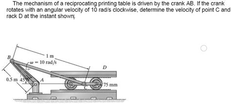 The Mechanism Of A Reciprocating Printing Table Is Driven By The Crank AB If The Crank Rotates