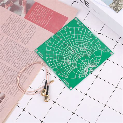 RF Demo Kit For NanoVNA RF Test Board Vector Grelly UK