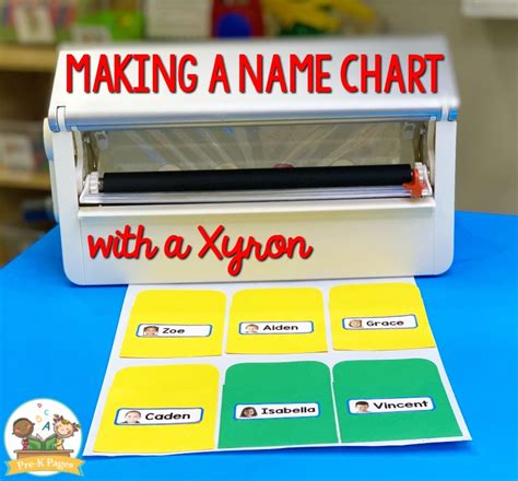 How To Make A Name Chart For Your Classroom