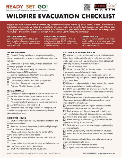 Printable Evacuation Checklist