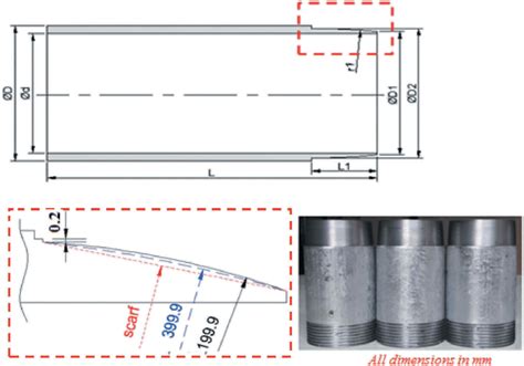 Geometrical Properties Of Pipe Lap Joints With Curved Surfaces Male Pipe Download