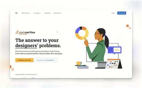 How Knowledge Base Software Revolutionizes Information Management 2024 Edition