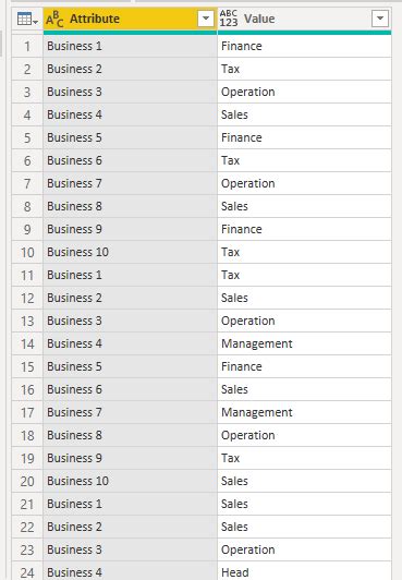 Powerbi Power Bi How To Count Occurrence Of Value From Source Table Stack Overflow