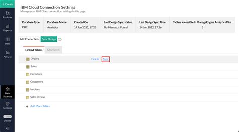 import data from ibm cloud analytics plus cloud
