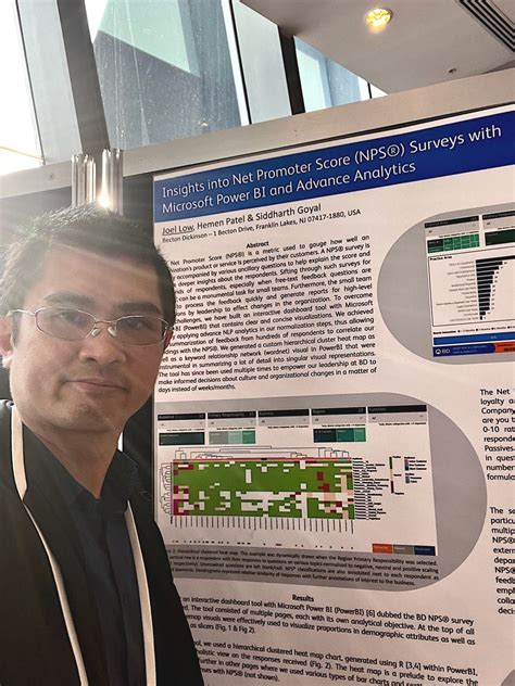 Joel Low On Linkedin Ieeevis Ieee Posterpresentation