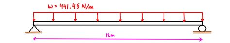 Statics Solved Problems Engineer4free The 1 Source For Free