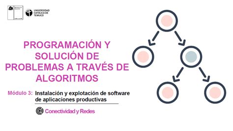 Actividad N°3 Solución De Problemas A Través Del Diseño De Algoritmos Currículum Nacional