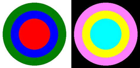 10 Imagechops Invert — Pc Pillow