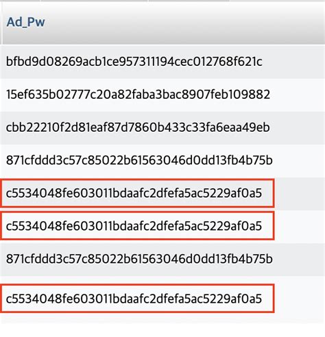 올바른 비밀번호 암호화 알고리즘 선택하기 안전하게 패스워드 저장하기 Laels World 올바른 비밀번호 암호화 알고리즘 선택하기 안전하게 패스워드 저장하기 Laels World