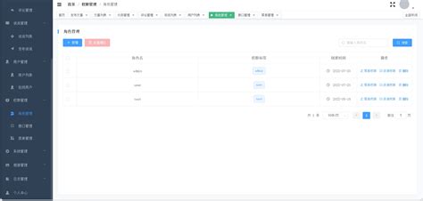 GitHub llyyzzs blog admin 个人博客后台管理端以vue 搭建而成