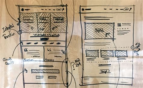 Adaptive Reuse For Experience Design Development Emerald Seven