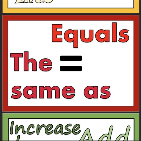 Mathematics Language Display • Teacha