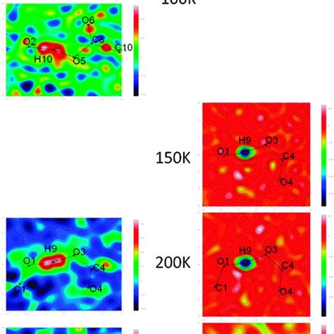 X Ray And Neutron Fourier Difference Maps For Complex 1 Showing The