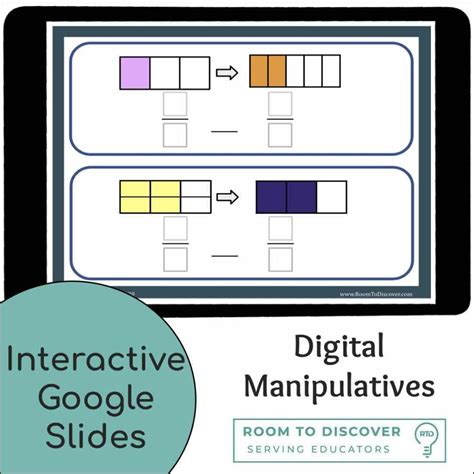 Modeling Equivalent Fractions Interactive Digital Visual Models