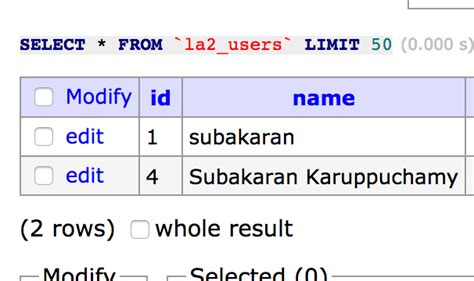 Php Laravel 5 Database Relation Query Using With Stack Overflow