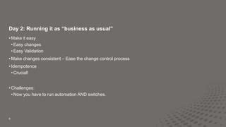 Network Automation With Ansible And Python PPTX Cloud Computing Internet