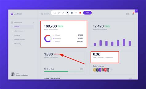 User Acceptance Testing Explained A Guide To Uat Best Practices