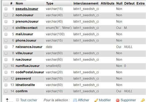 Page Inscription En PHP Par Tengalice Page OpenClassrooms