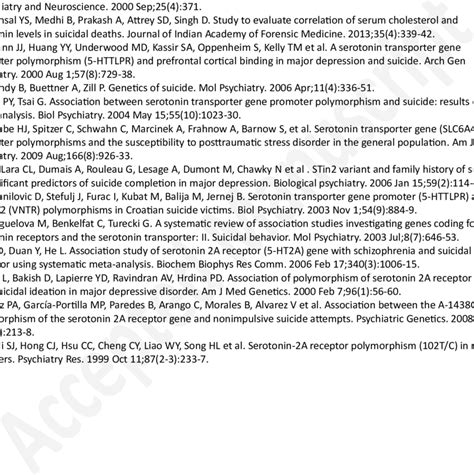 Figure Legend Figure 1 The Ppi Networks Identified For Slc6a4 Figure Download Scientific