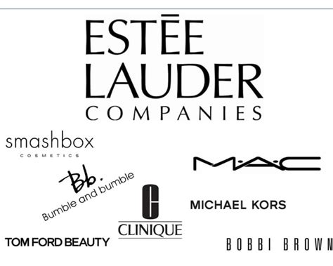 Exploring Mixed Branding How Combining Multiple Brands Creates Stronger Identity Exploring Mixed Branding How Combining Multiple Brands Creates Stronger Identity