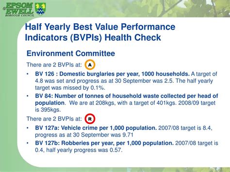 Ppt Environment Committee Performance Management Reporting Quarter 2 Powerpoint