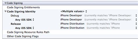 How To Fix No Unexpired Provisioning Profiles Found That Contain Any Of The Keychains Signing