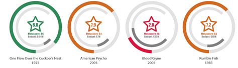 Color Schemes Winforms Controls Devexpress Documentation