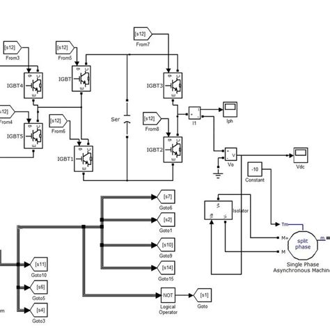 Simulation Diagram For Hybrid Five Level Inverter Topology With Single Download Scientific