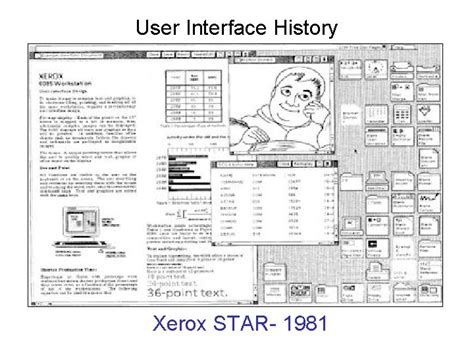 Chapter 20 User Interface History Graphical User Interface