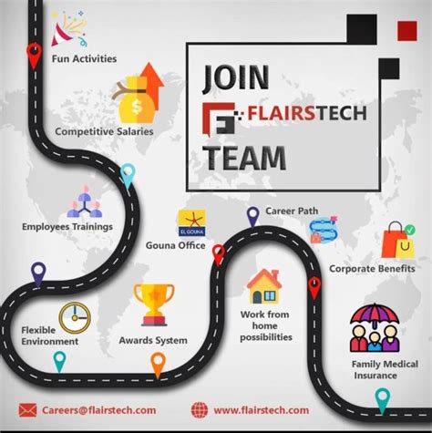 Sarah Abdelaziz Posted On Linkedin