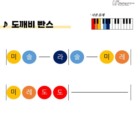 [동요 악보] ♪도깨비 빤스 색깔 악보 계이름 악보 색깔 이론 4종 세트 네이버 블로그