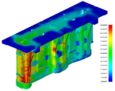 Dynaform On Linkedin The Role Of Finite Element Analysis Fea In