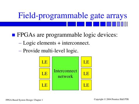 PPT FPGA Based System Design PowerPoint Presentation Free Download ID