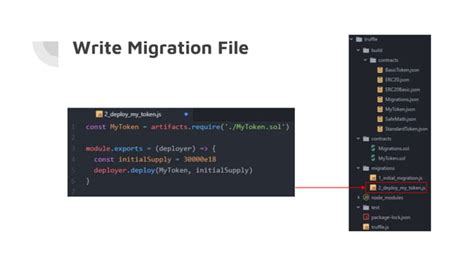 Write Smart Contracts With Truffle Framework Pptx Computing