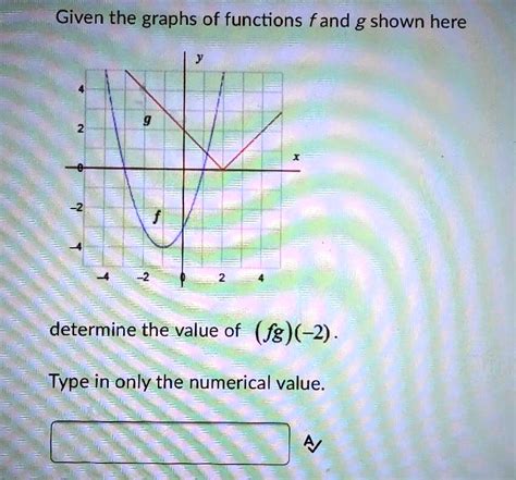 Solved Given The Graphs Of Functions Fand G Shown Here Determine The