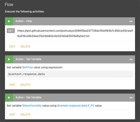 Request String Web Sharptools Community