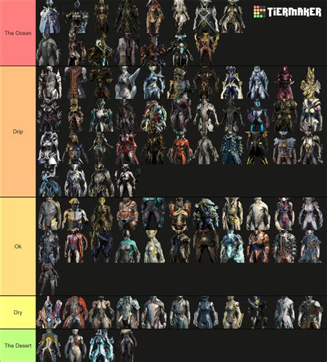 Warframe Base Drip Tier List Community Rankings TierMaker
