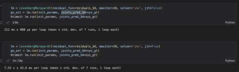 levenberg mardquat running exceptionally slow unless verbose is enabled