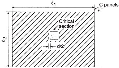 aci slab design example and comparison with skyciv skyciv engineering