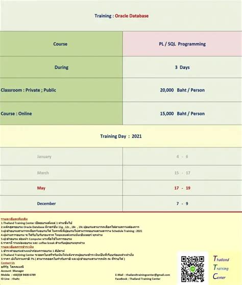Thailand Training Center เปิดอบรมหลักสูตร Oracle Database Plsql Ryt9