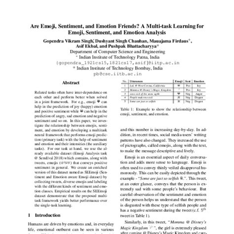 Are Emoji Sentiment And Emotion Friends A Multi Task Learning For