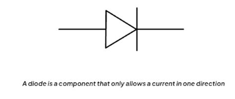 Circuit Diagrams And Circuit Components AP Physics C Electricity And Magnetism Grade 9 PDF