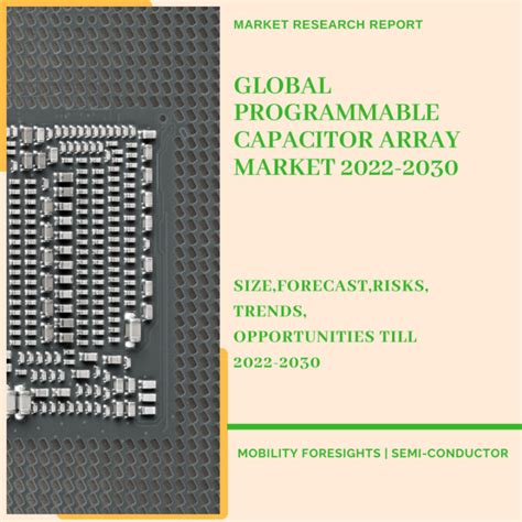 Global Programmable Capacitor Array Market 2022 2030