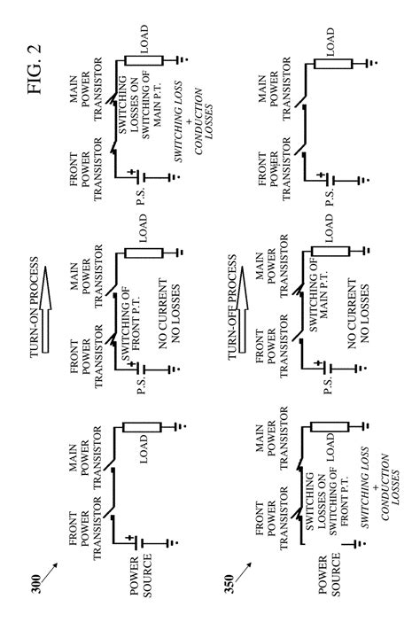 Short Circuit Testing Patented Technology Retrieval Search Results Eureka Patsnap
